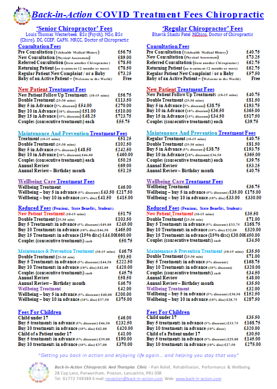 Fees - Back In Action